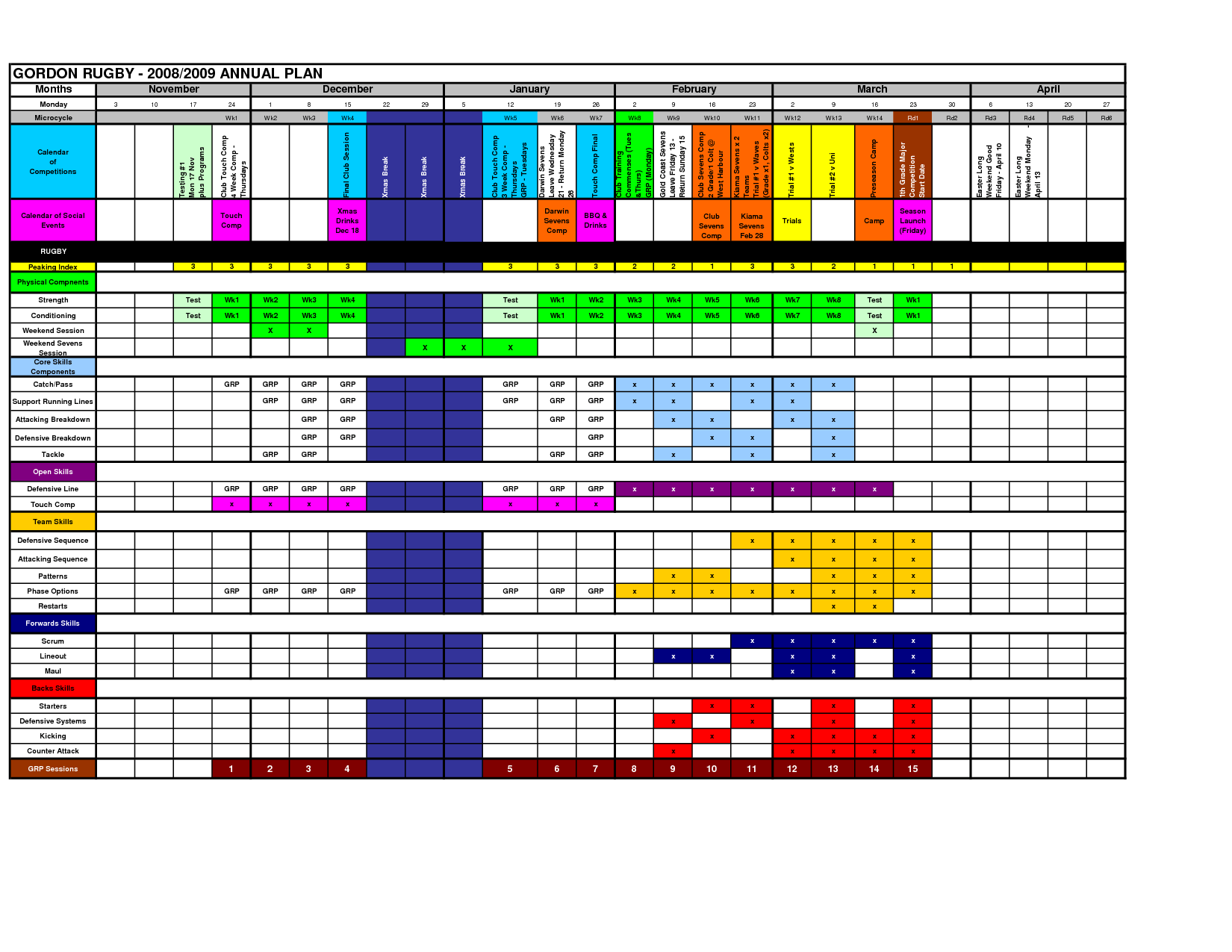 Annual Plan Template Excel Enhance Employees Collaboration By