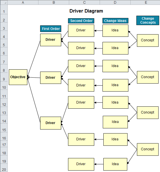 Excel Tree Diagram Template Printable Word Searches