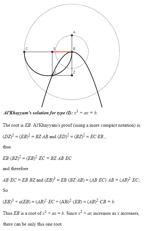 How To Solve Cubic Equations Using Matlab Tessshebaylo