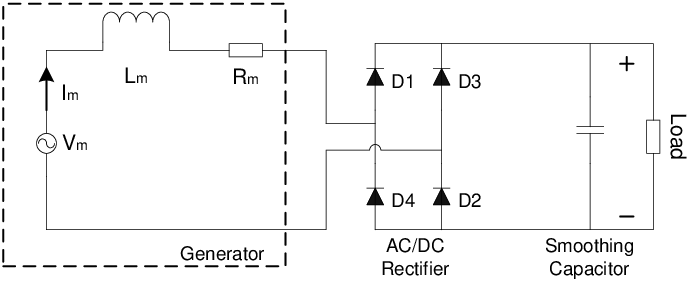 Single Phase Rectifier Circuit Diagram Circuit Diagram