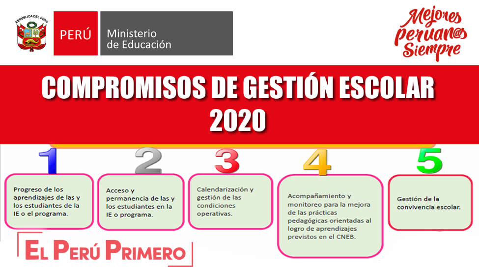 Compromisos De Gestión Escolar 2020 Ppt Minedu Repositorio De