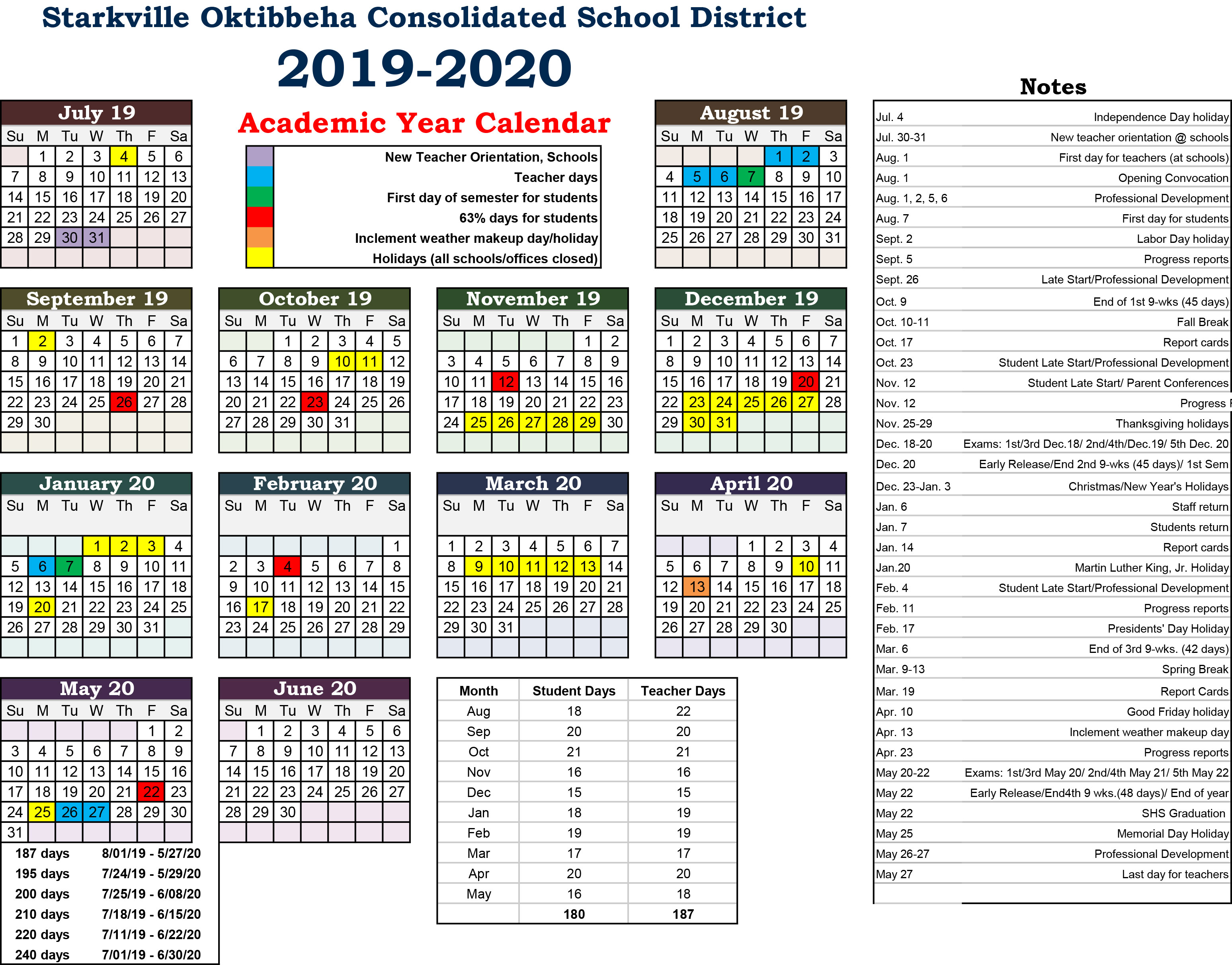 Nsu Spring 2024 Calendar Lausd Academic Calendar Explained