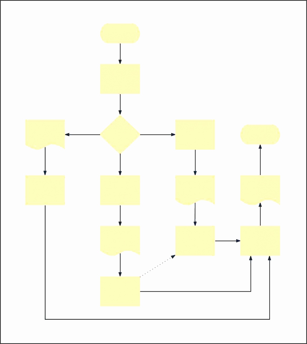 Blank Flowchart Templates Awesome Design Layout Templates Hot Sex Picture