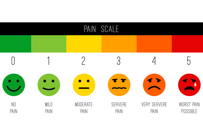 Faces Pain Scale Printable Printable Word Searches