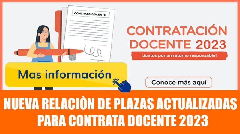 Nueva Actualización De Plazas Para Contrato Docente 2023 2024 Ver Aquí