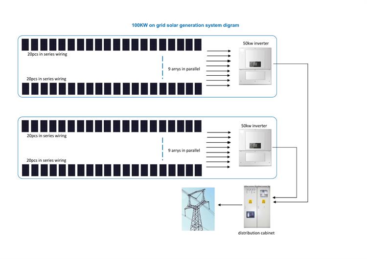 Grid Tied Solar Wiring Diagram Circuit Diagram