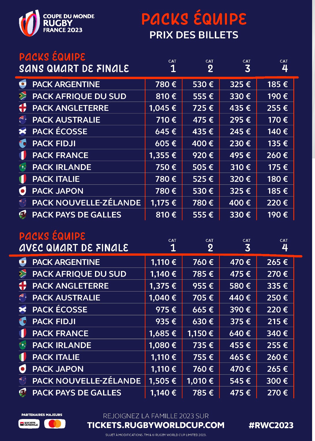 Coupe Du Monde De Rugby 2024 Calendrier Des Greves Sncf 2024