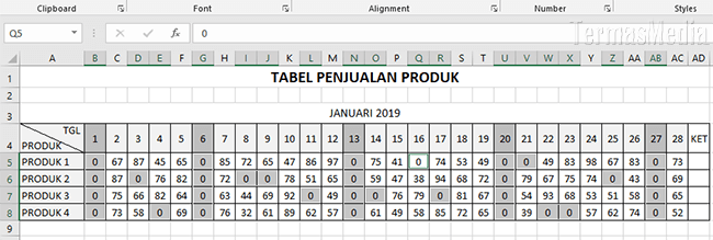 Cara Membuat Tabel Di Excel Jadi Kecil Hongkoong