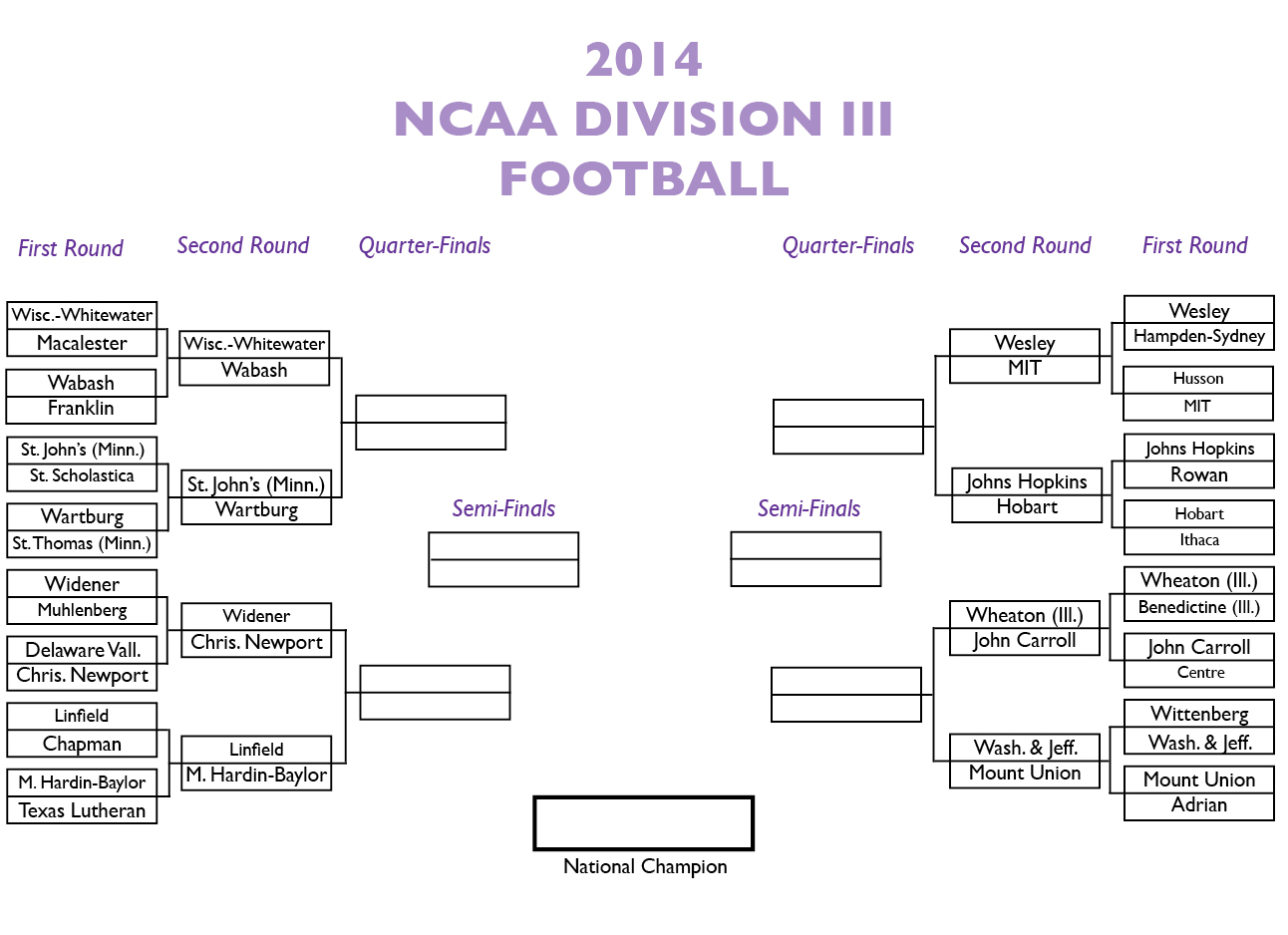 2014 Division Iii Football Playoff Bracket Tommiemedia