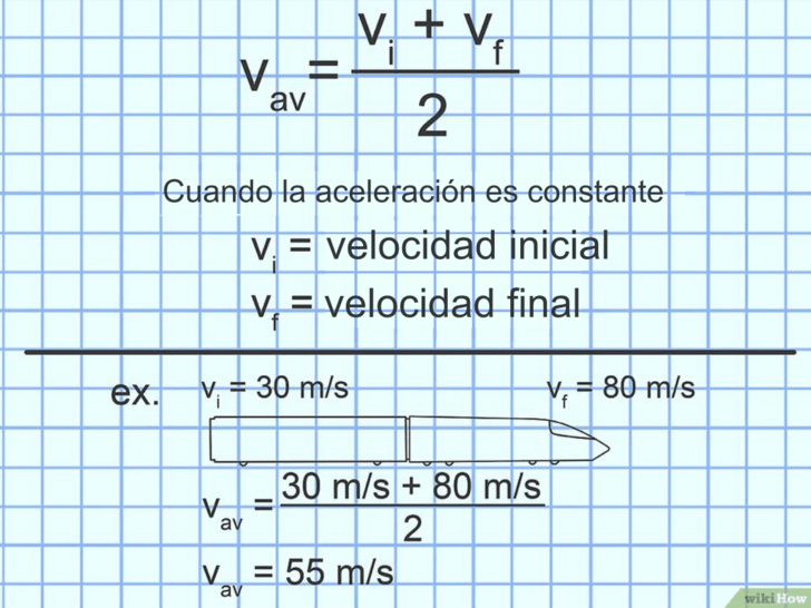 Formula Para Sacar Velocidad Inicial Escuela