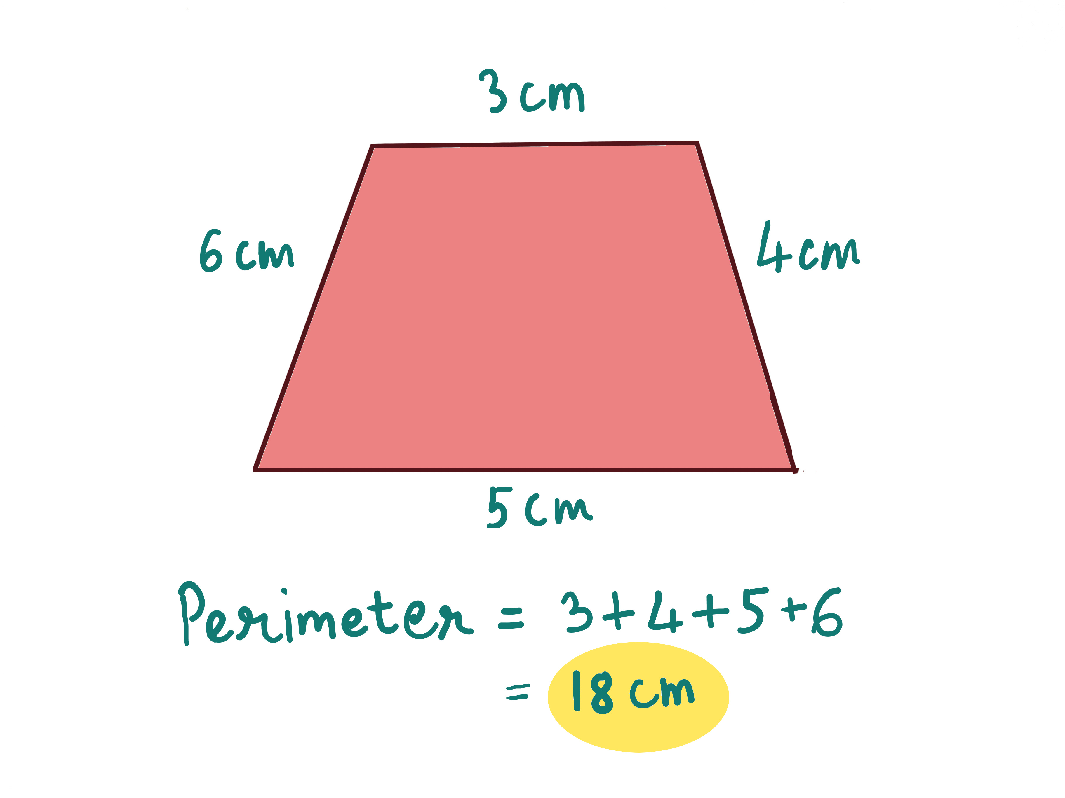 How To Calculate A Perimeter Of A Polygon