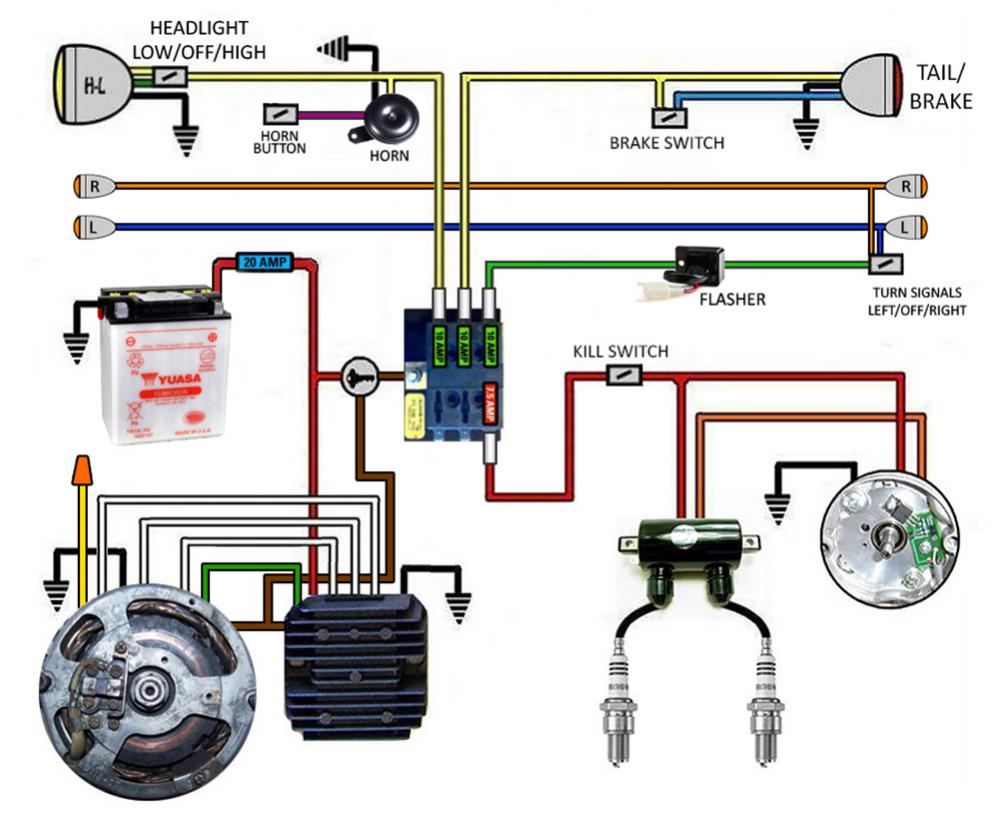 5 Wire Regulator Rectifier Wiring Diagram Easy Wiring