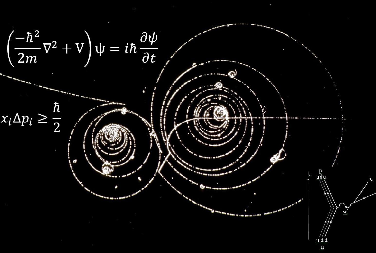 A Noobs Guide To The Theory Of Quantum Gravity