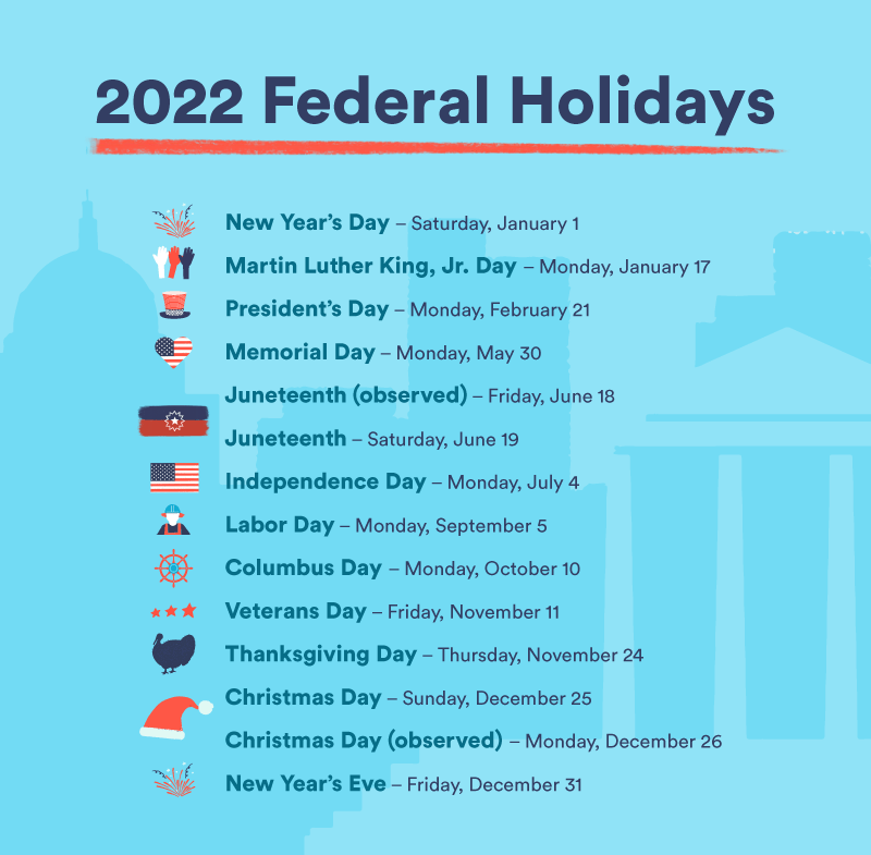 Us National Holiday 2022 Example Calendar Printable