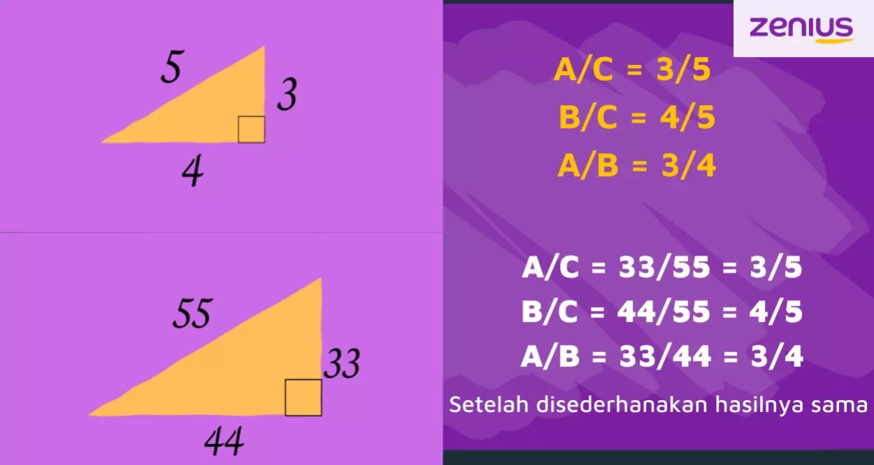 Materi Trigonometri Rumus Sin Cos Tan And Pembahasannya