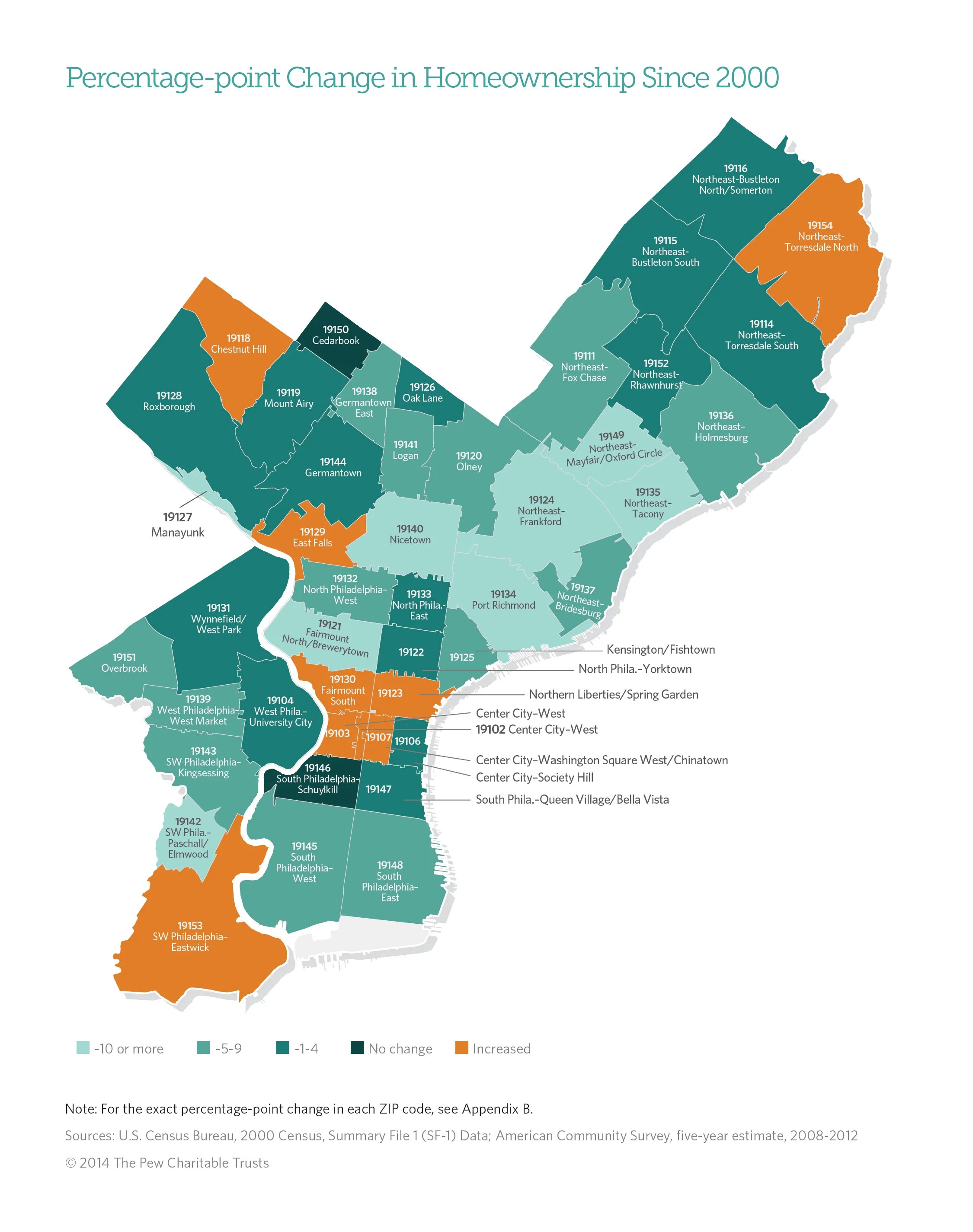 2023 Philadelphia Zip Code Map Everything You Need To Know World Map