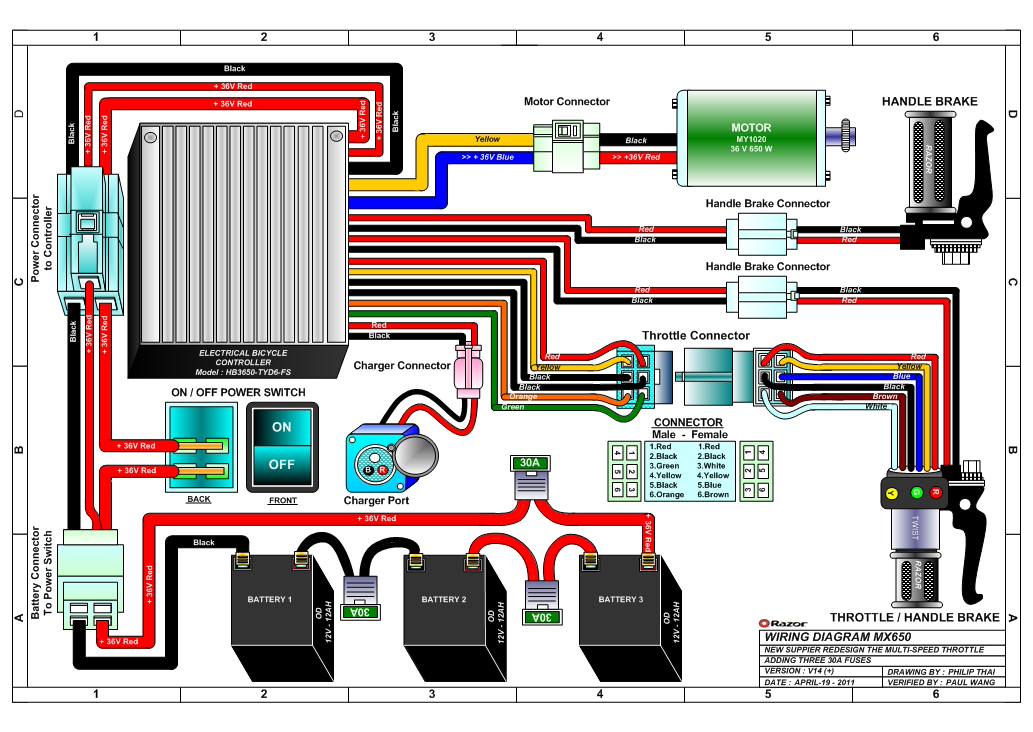 Razor E150 Scooter Wiring Diagram