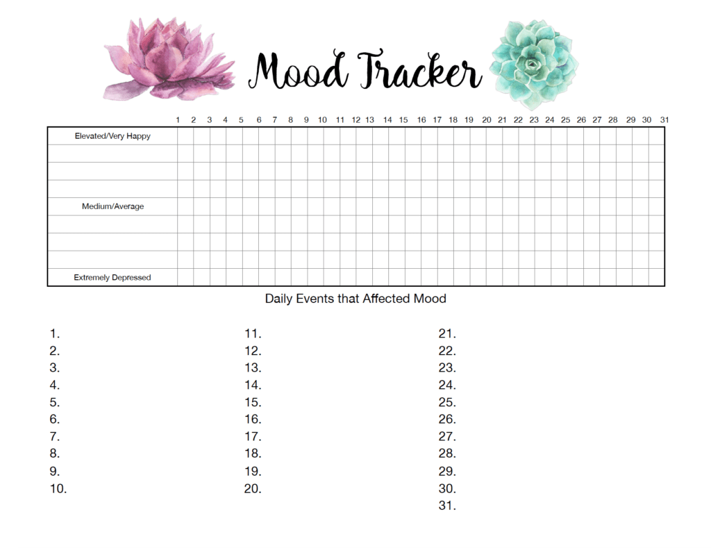 Free Printable Mood Trackers 4 Designs Free Printable