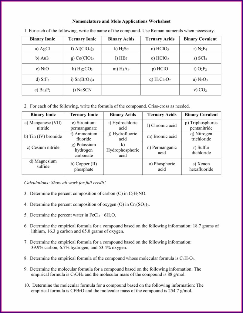 Writing Formulas Ionic Compounds Chem Worksheet 8 3 Answer Key