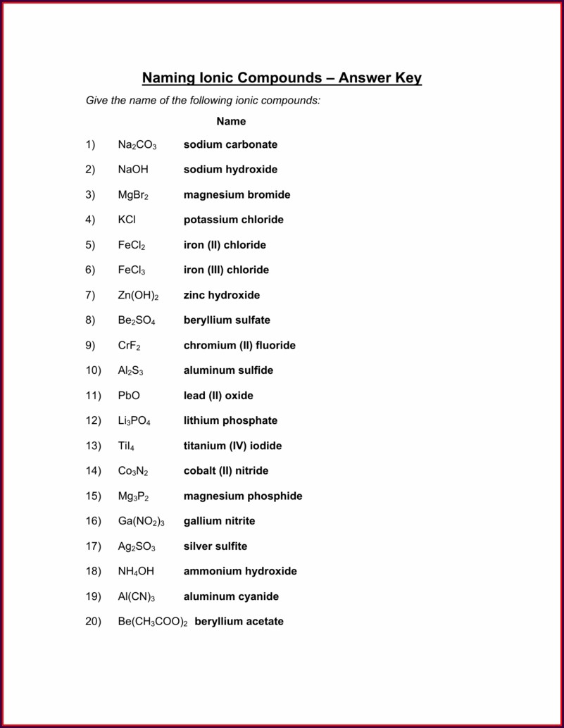 Writing Formulas From Names Worksheet