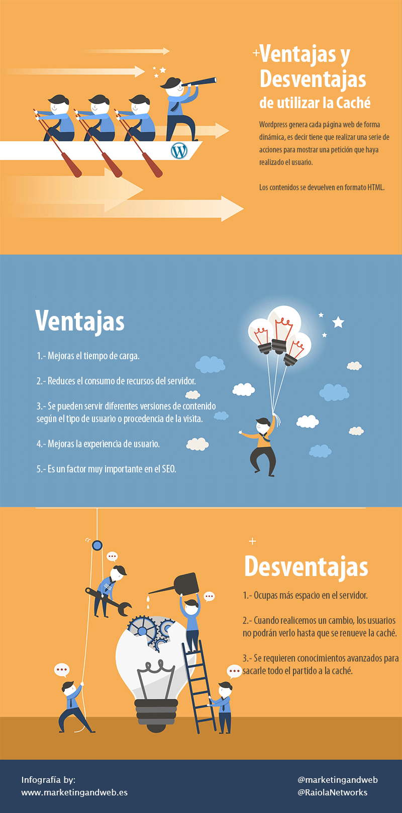 Calaméo Ventajas Y Desventajas De Realizar Infografìas En Canva