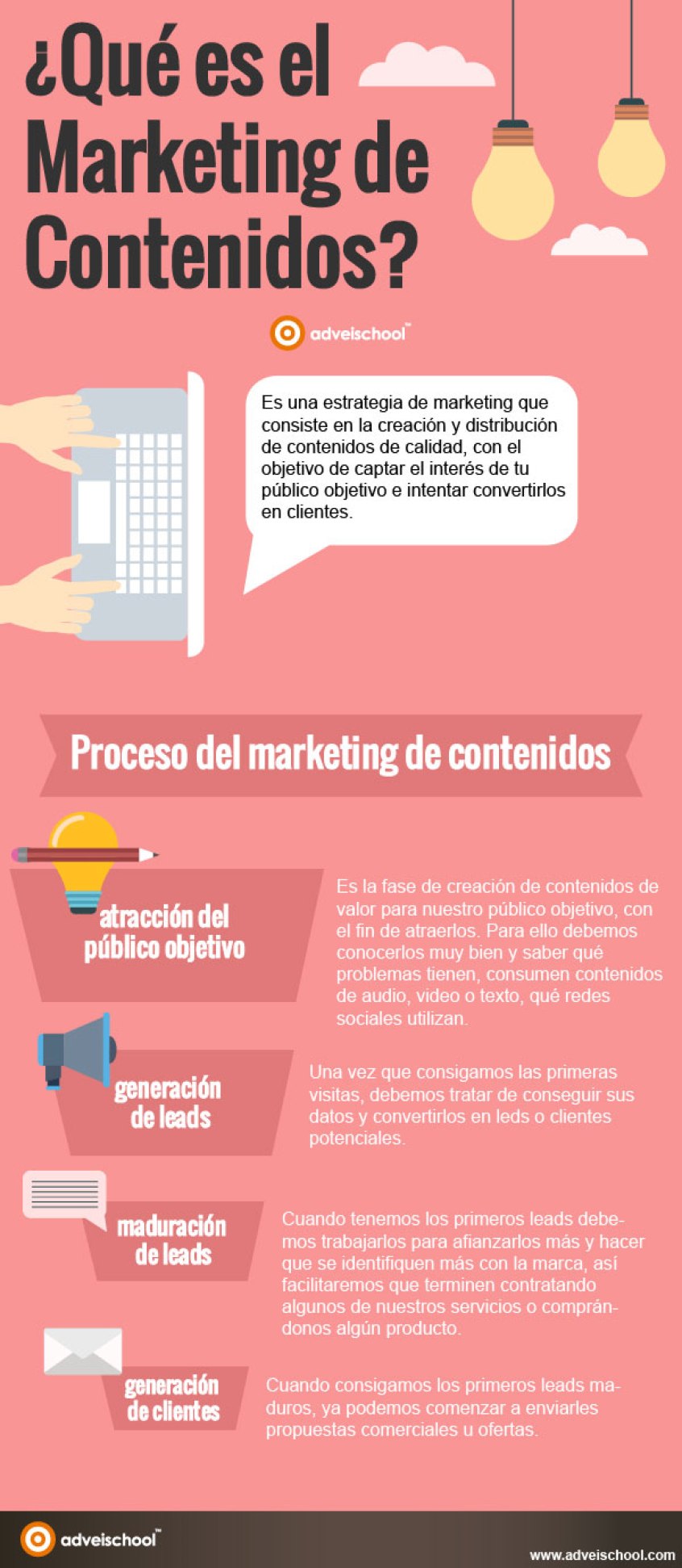 Top 9 Tipos De Contenidos Visuales Infografia Infographic Marketing Images