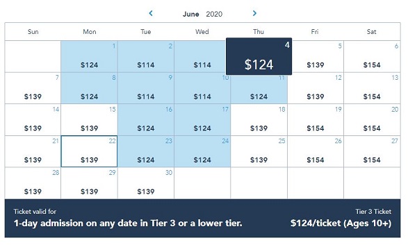 Precios De Boletos Para Disneyland 2020 Vamos A Disneyland