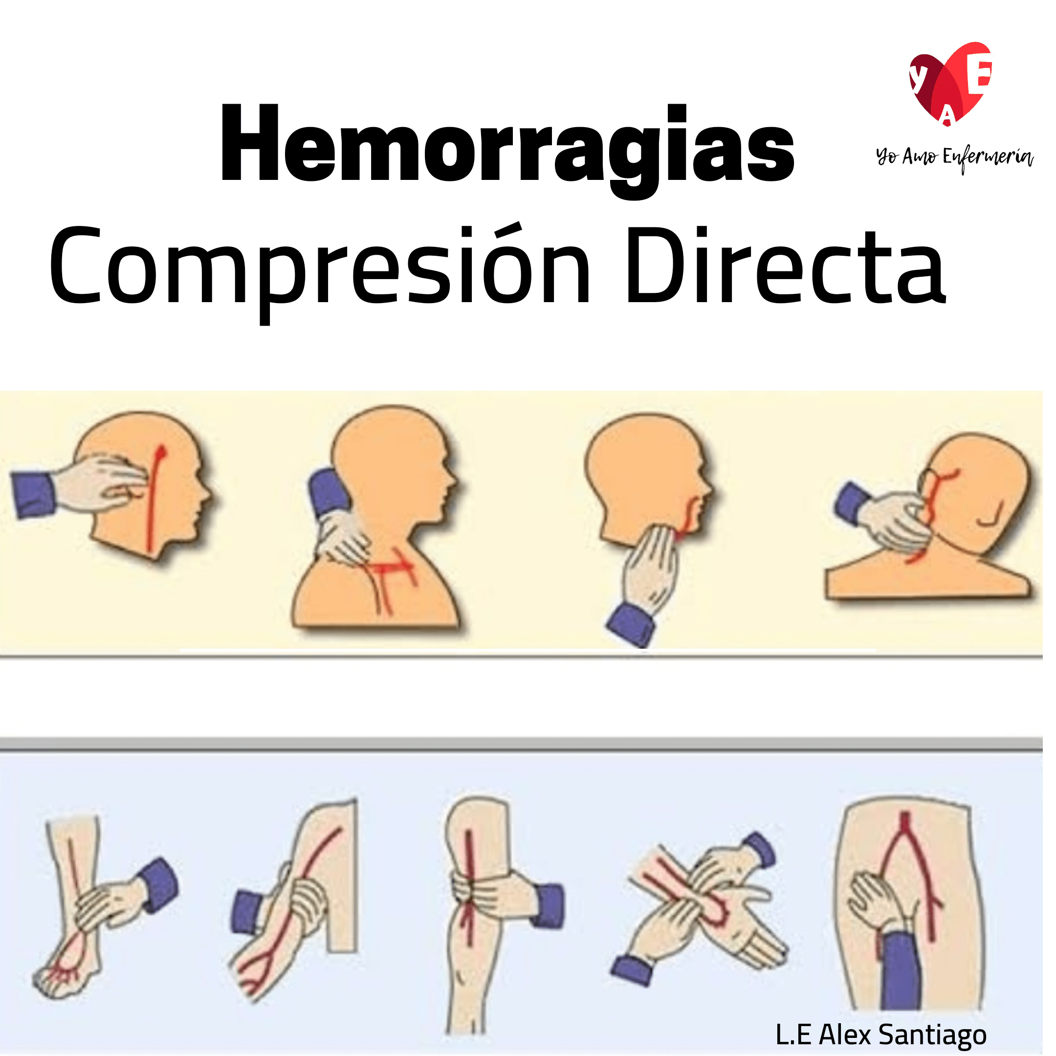 Hemorragias Y Primeros Auxilios