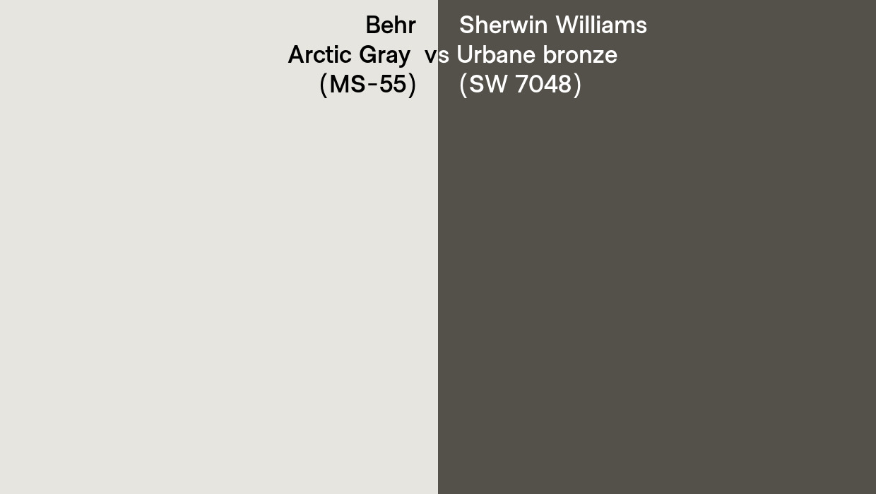 Sherwin Williams 7048 Urbane Bronze Color Inspiration