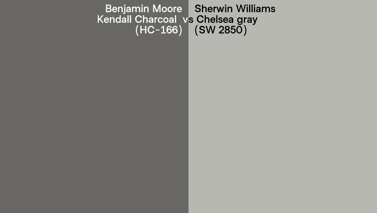 Sherwin Williams Charcoal Gray Paint Color Inspiration