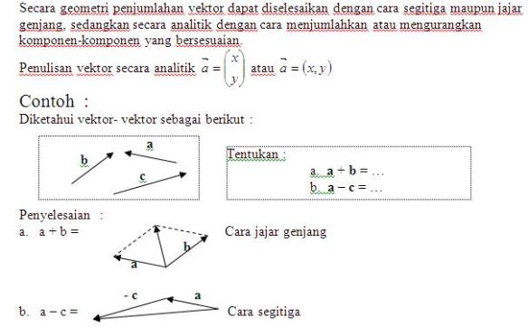 Materi Vektor Fisika Kelas 10 Studyhelp