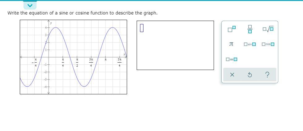 Writing The Equation Of A Sine Or Cosine Function Given Its Graph