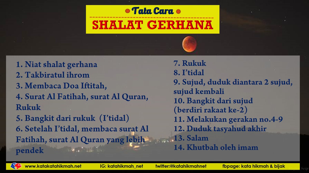 Tata Cara Dan Niat Shalat Gerhana Mihrab Seni