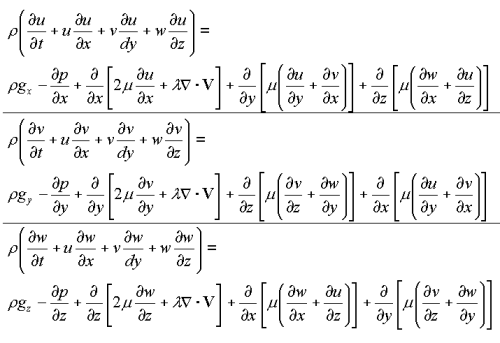 Navier Stokes Equation Explained Tessshebaylo