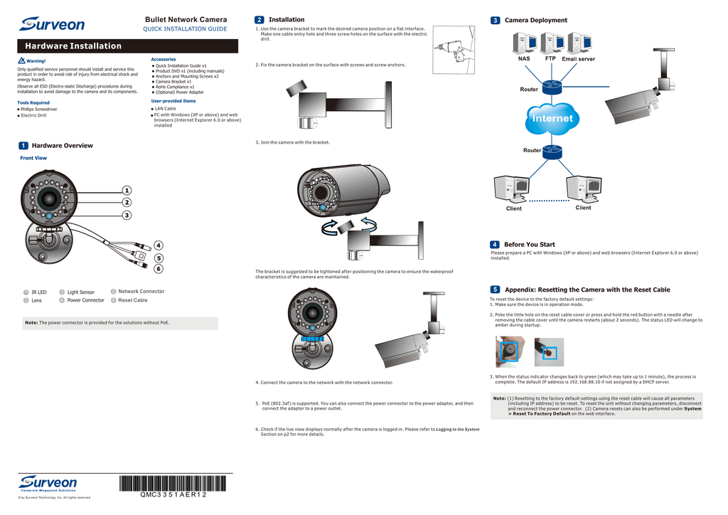 Ip Camera Installation Diagram Diagram Circuit