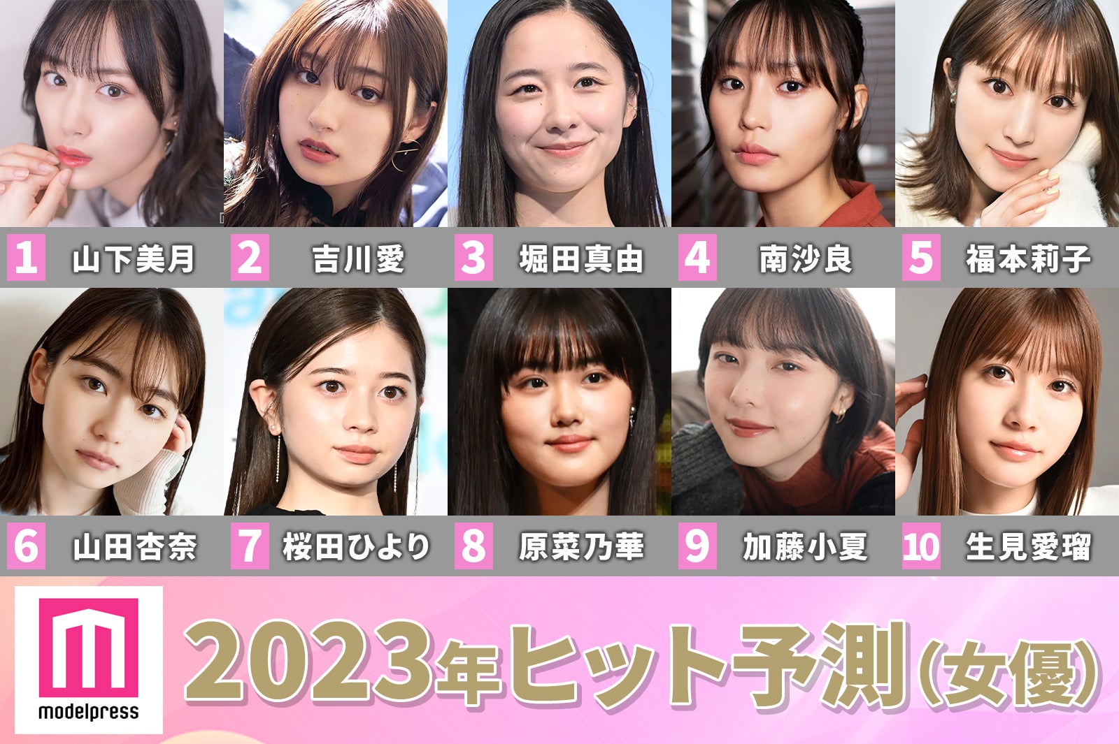 「2023年ヒット予測」女優部門トップ10 山下美月が覆すアイドル像、吉川愛が次世代を牽引、“国民的花嫁”堀田真由ら美女ずらり【モデルプレス