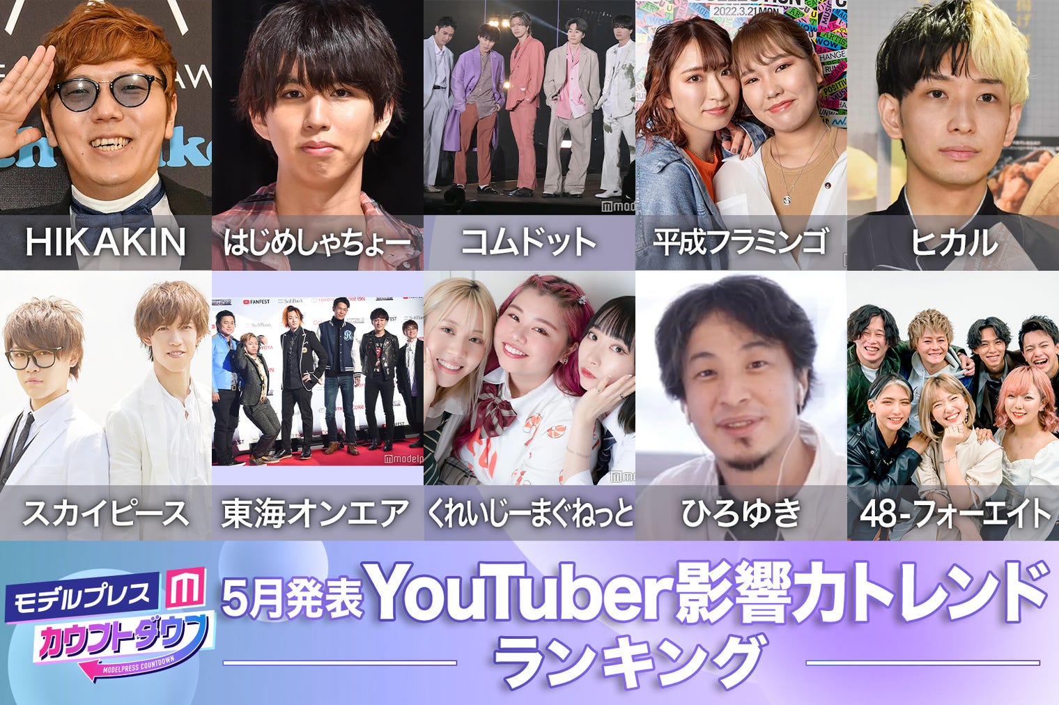 画像123 5月発表「youtuber影響力トレンドランキング」top30【モデルプレスカウントダウン】 モデルプレス