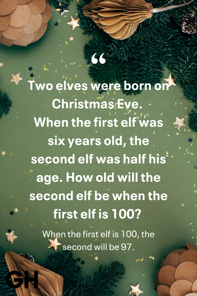 109 Festive Christmas Riddles To Tease Your Brain With This Holiday Season