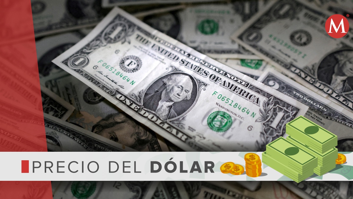 Precio Del Dólar Hoy Viernes 1 De Septiembre De 2023 ¿cuál Es El Tipo