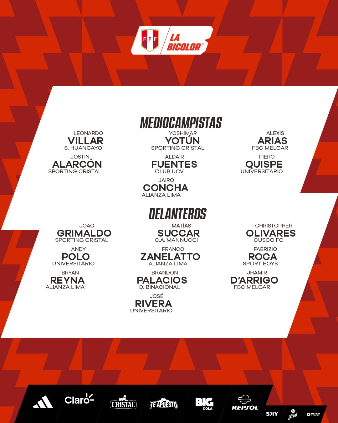 Lista De Convocados De Perú Para Jugar Contra Chile Y Argentina Por