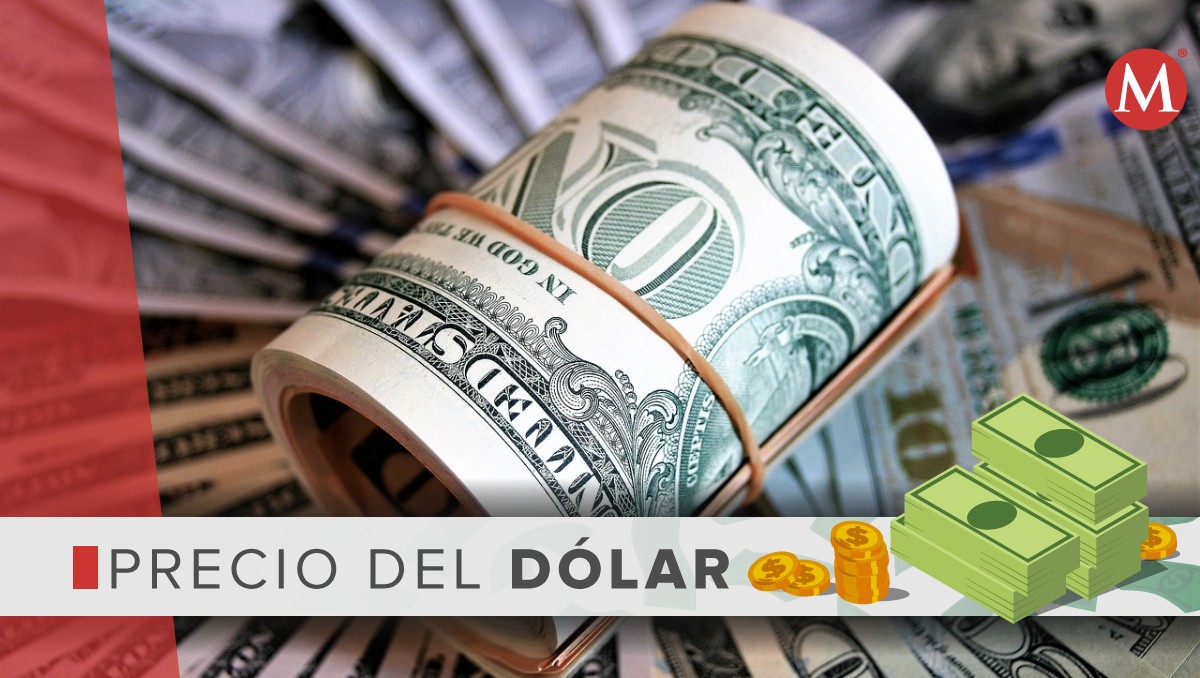 Precio Del Dólar Hoy Viernes 12 De Abril De 2024 ¿cuál Es El Tipo De