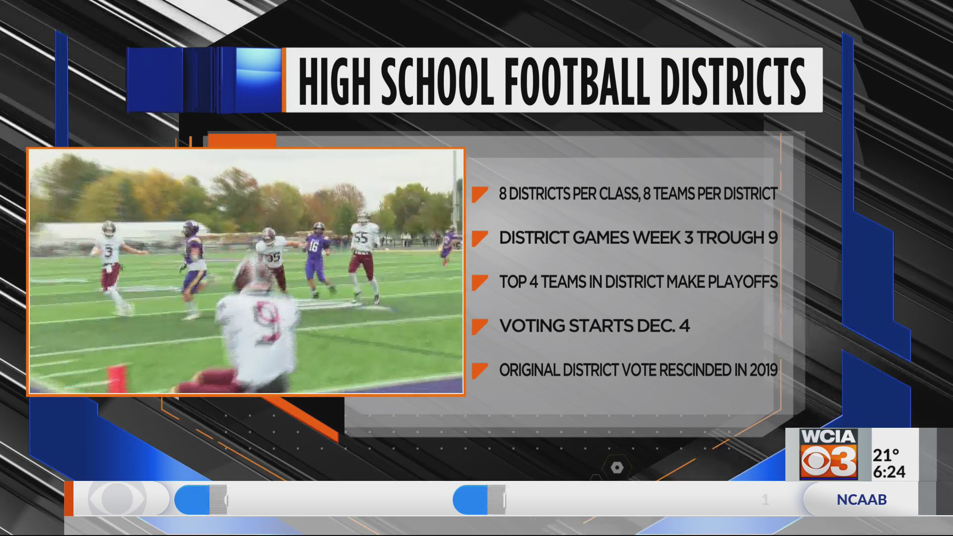 Ihsa To Reintroduce Vote For Football Districts