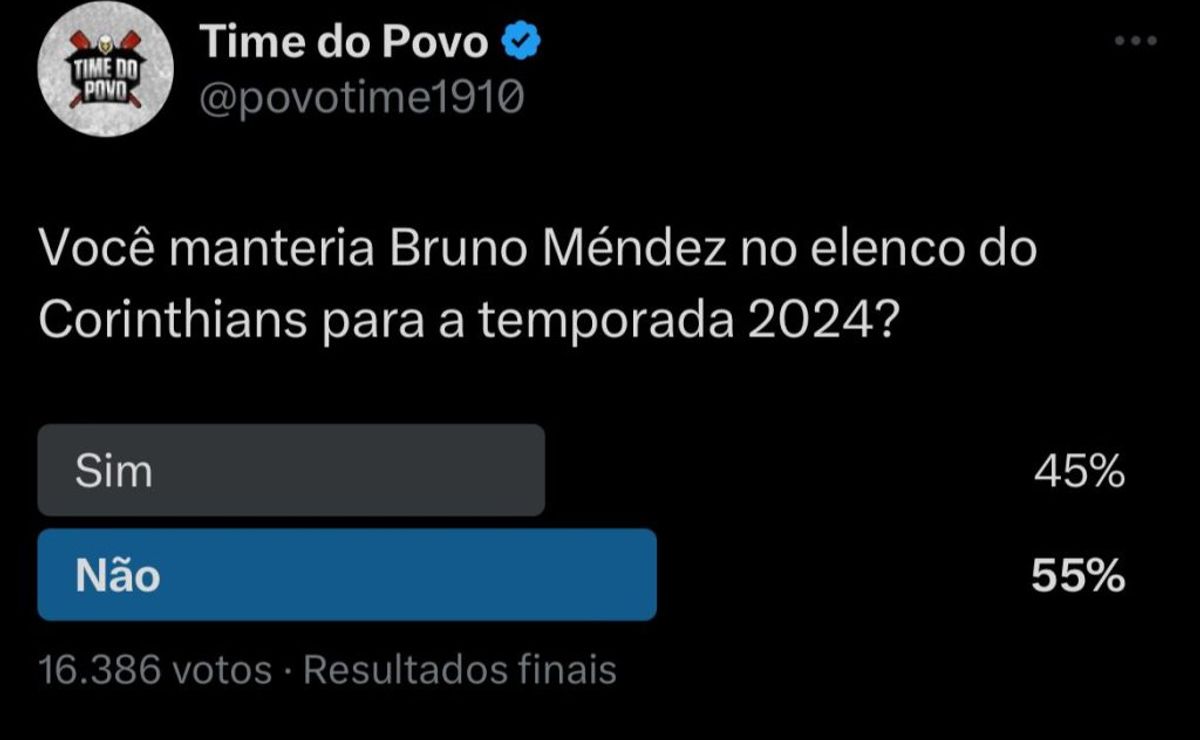 Augusto Melo Pegou Todos De Surpresa Corinthians Pode Chegar A Novo