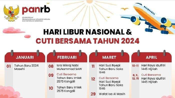 Daftar Lengkap Hari Libur Nasional Dan Cuti Bersama 2024tahun Baru 1