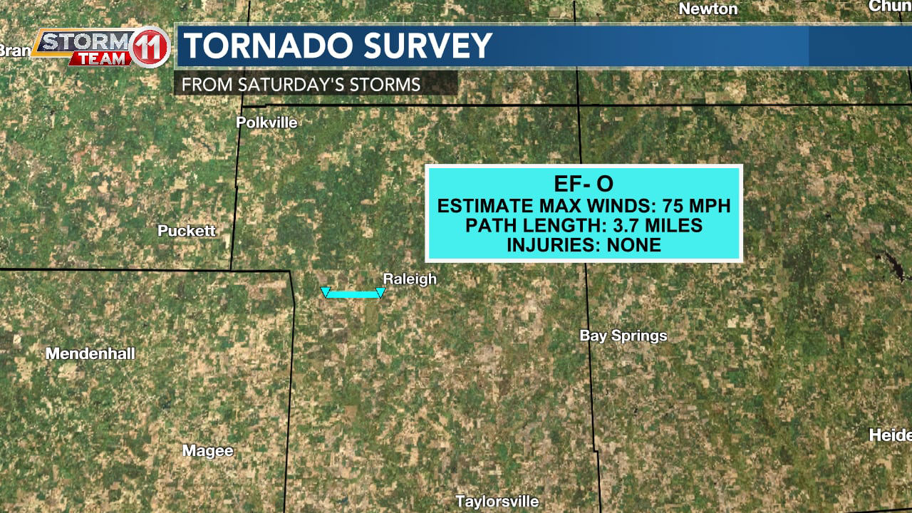 An Ef 0 Tornado Hit Western Smith County