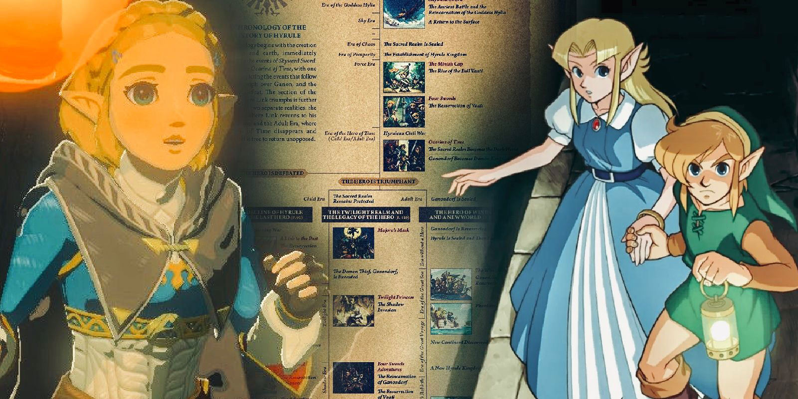 The Legend Of Zeldas Lore Actually Does Matter