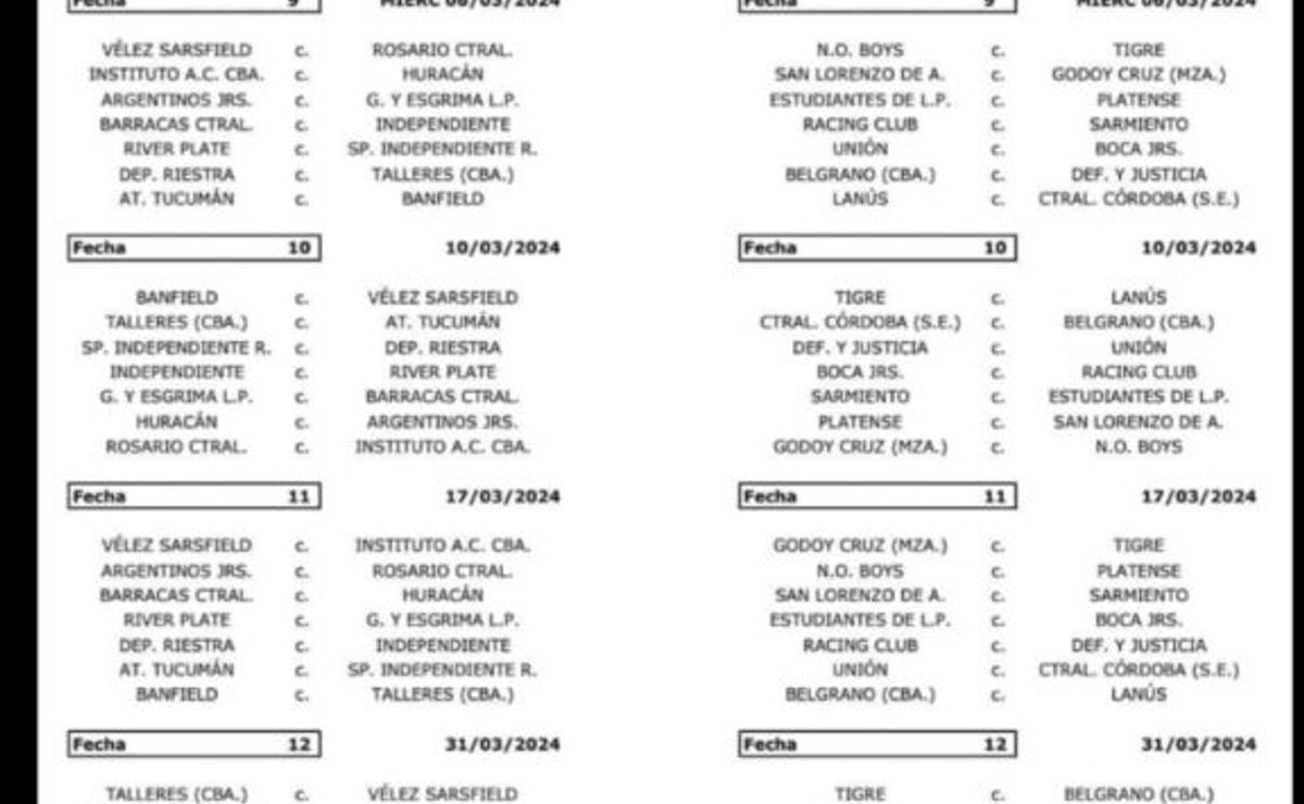 El Fixture De La Copa De La Liga 2024 Cuándo Se Juega El Superclásico