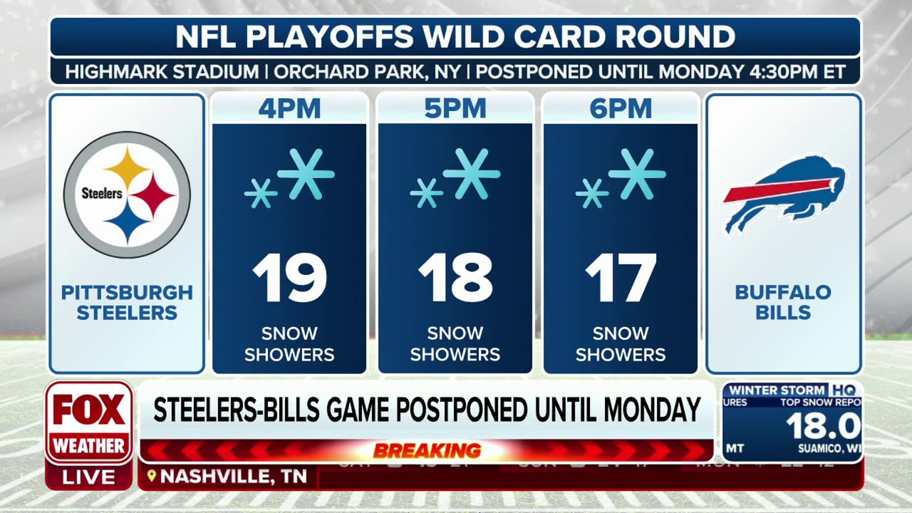 Nfl Playoffs Wild Card Game Postponed Due To Heavy Snow Threat