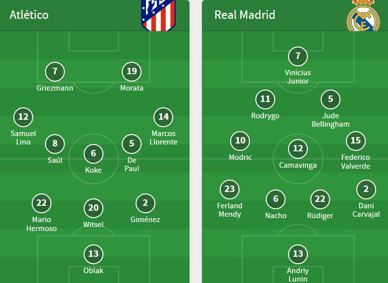 Onces Del Atlético Real Madrid