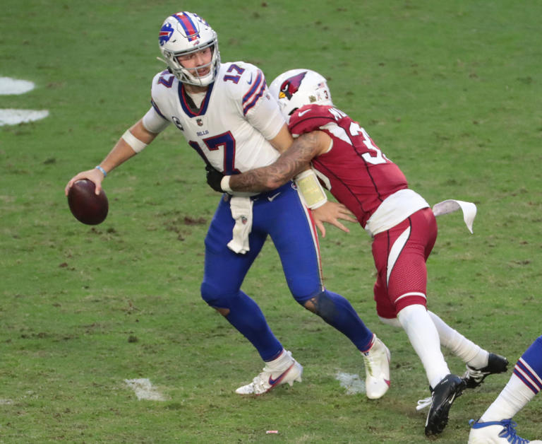 Buffalo Bills Vs Arizona Cardinals Prediction Keys To Avoiding Upset